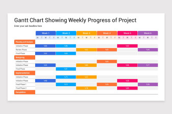 Weekly Project Planning Google Slides Template | Nulivo Market
