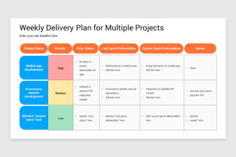 Weekly Project Planning Google Slides Template | Nulivo Market