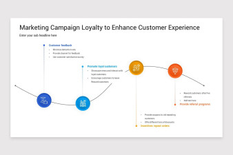 Customer Experience Roadmap Google Slides Template | Nulivo Market