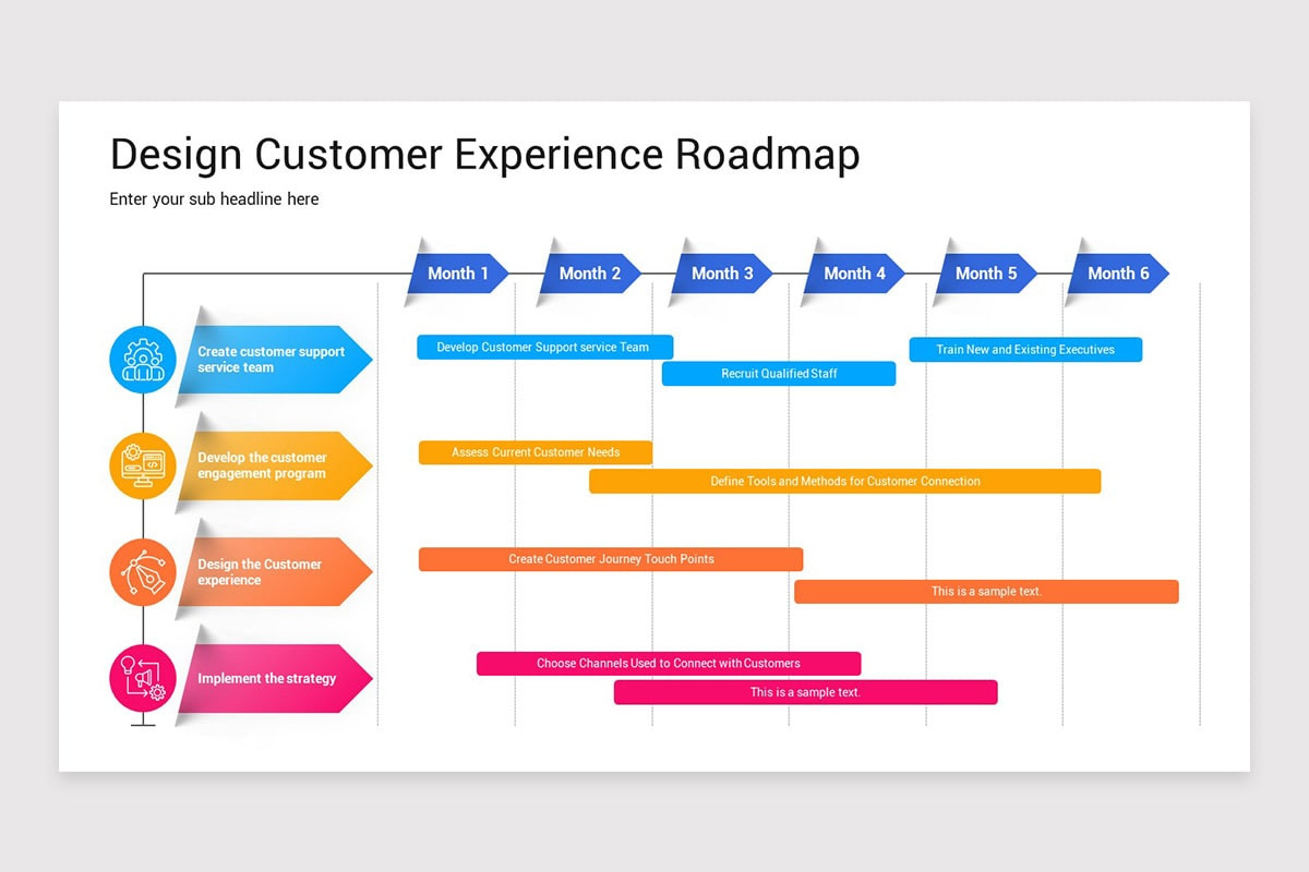 Customer Experience Roadmap Keynote Template | Nulivo Market