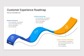 Customer Experience Roadmap Keynote Template | Nulivo Market