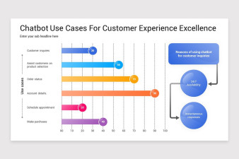 Customer Experience Roadmap Keynote Template | Nulivo Market