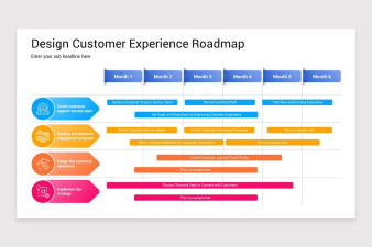 Customer Experience Roadmap Keynote Template | Nulivo Market
