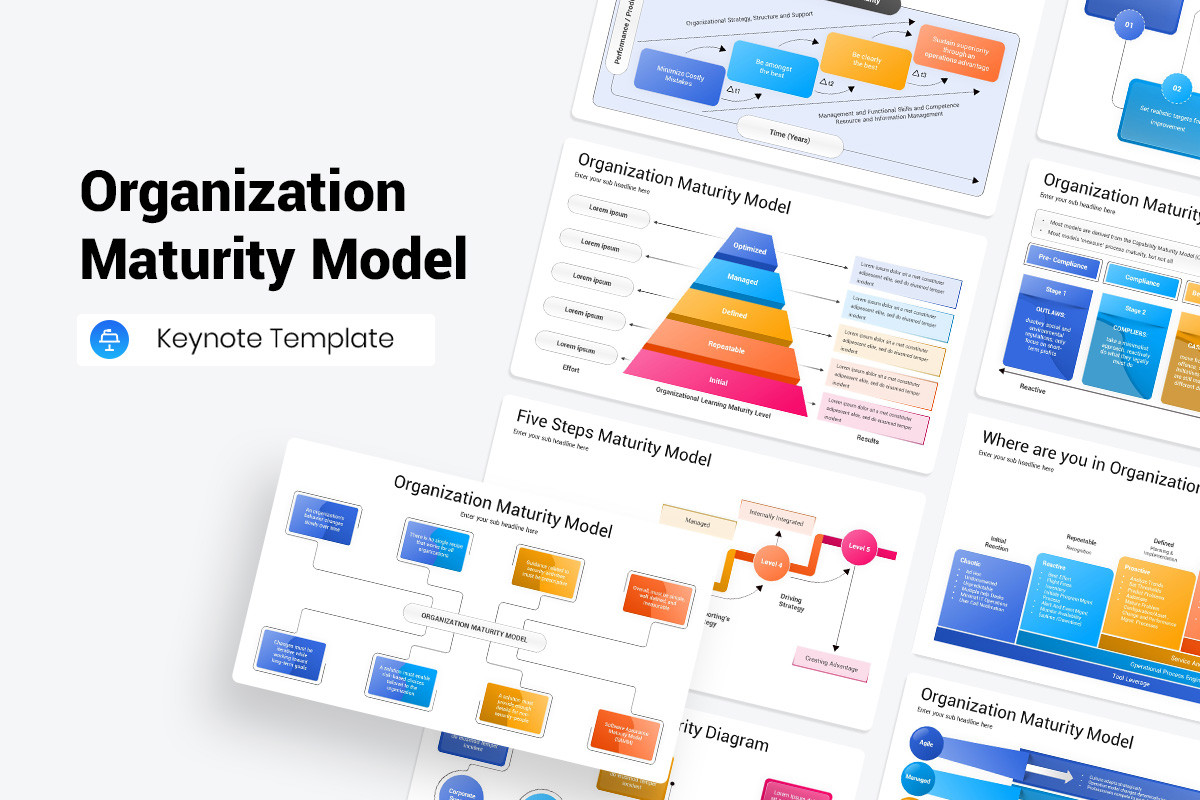 Organization Maturity Model Keynote Template | Nulivo Market