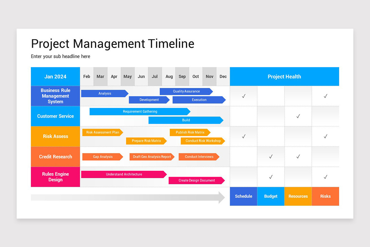 Project Management Timeline PowerPoint Template | Nulivo Market