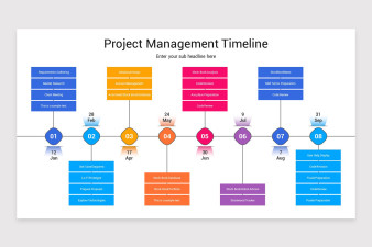 Project Management Timeline PowerPoint Template | Nulivo Market
