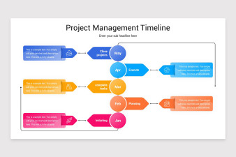 Project Management Timeline PowerPoint Template | Nulivo Market