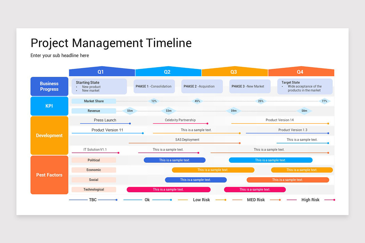 Project Management Timeline Google Slides Template | Nulivo Market