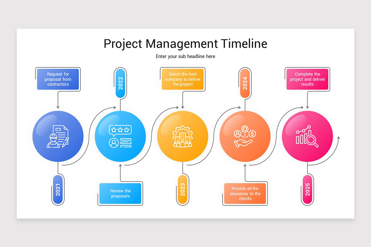 Project Management Timeline Keynote Template | Nulivo Market