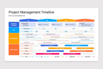 Project Management Timeline Keynote Template | Nulivo Market