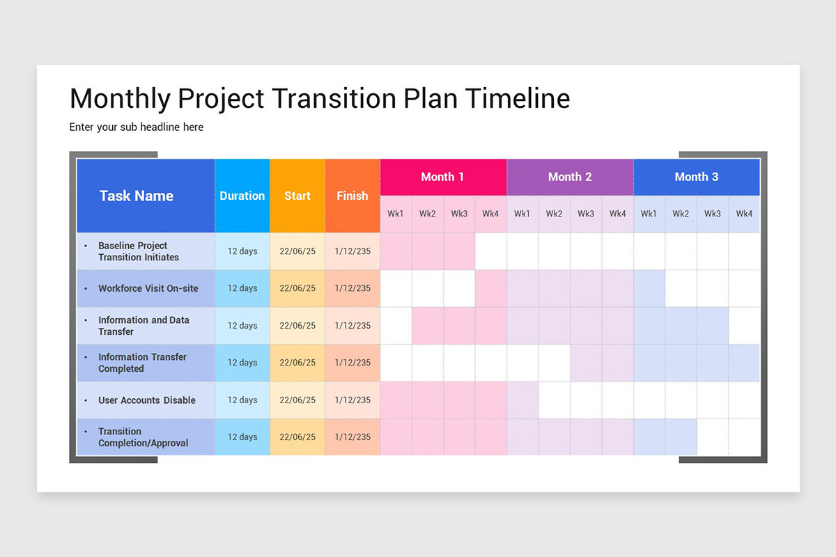 Project Monthly Timeline PowerPoint Template | Nulivo Market