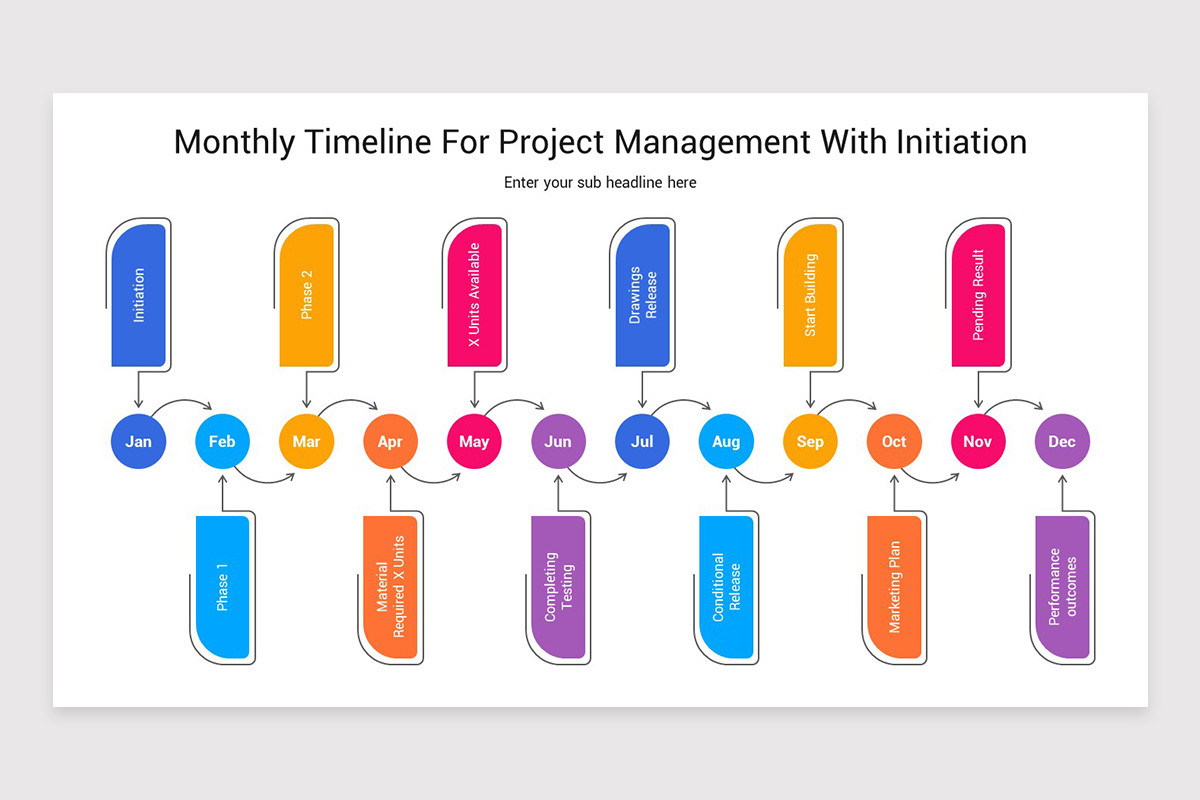 Project Monthly Timeline Google Slides Template | Nulivo Market