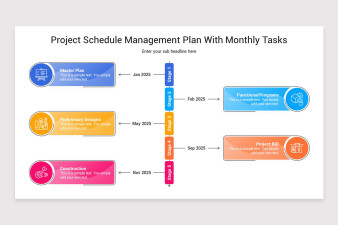Project Monthly Timeline Google Slides Template | Nulivo Market