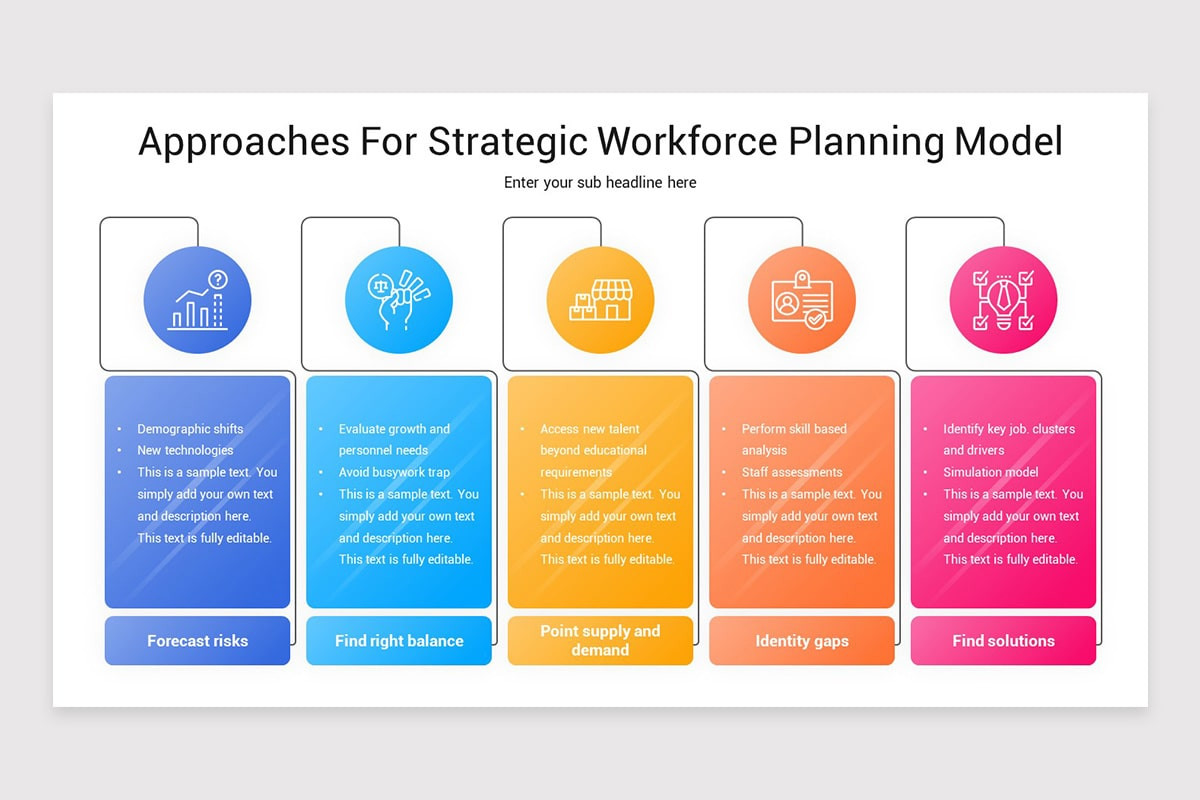 Strategic Workforce Planning PowerPoint Template | Nulivo Market