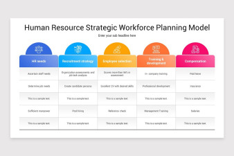 Strategic Workforce Planning PowerPoint Template | Nulivo Market