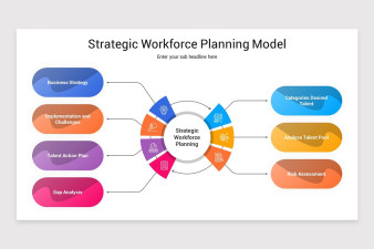 Strategic Workforce Planning PowerPoint Template | Nulivo Market