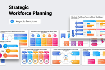 Strategic Workforce Planning Keynote Template | Nulivo Market