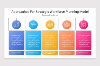Strategic Workforce Planning Keynote Template | Nulivo Market