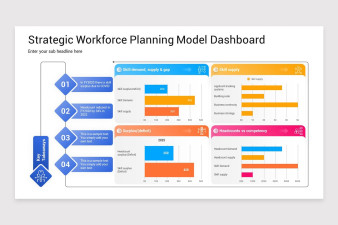 Strategic Workforce Planning Keynote Template | Nulivo Market