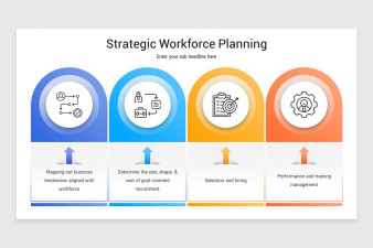 Strategic Workforce Planning Keynote Template | Nulivo Market
