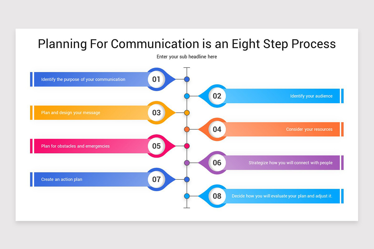 Communication Plan Timeline PowerPoint Template | Nulivo Market