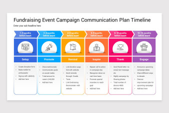 Communication Plan Timeline PowerPoint Template | Nulivo Market