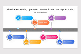 Communication Plan Timeline PowerPoint Template | Nulivo Market