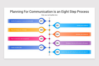 Communication Plan Timeline PowerPoint Template | Nulivo Market