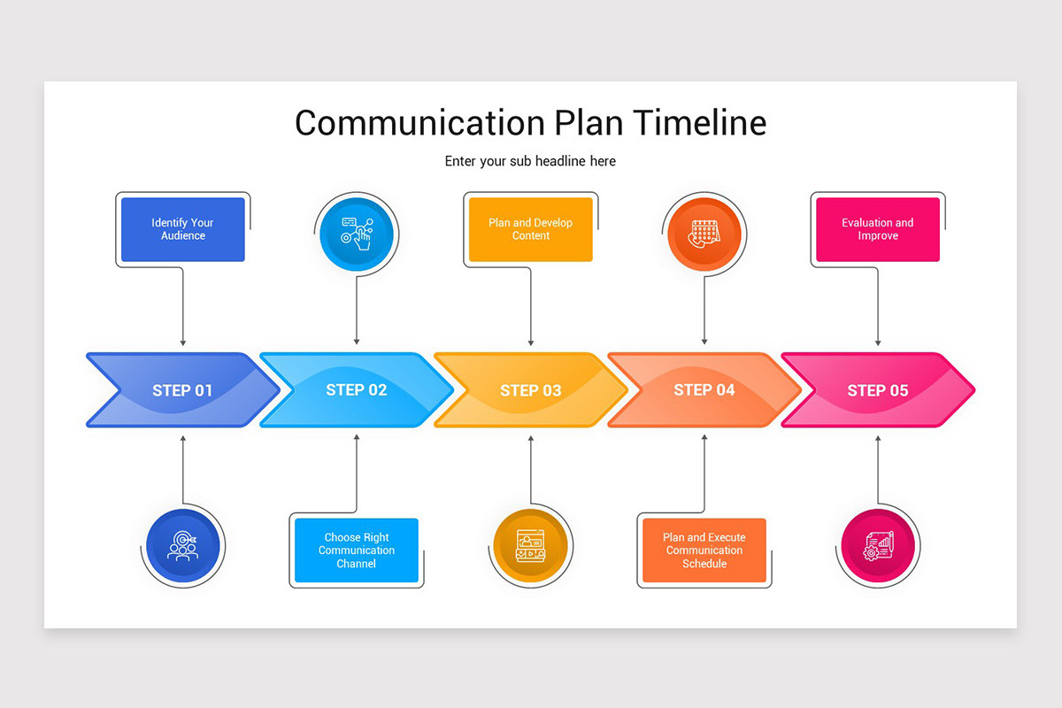Communication Plan Timeline Google Slides Template | Nulivo Market
