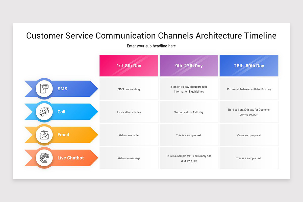 Communication Plan Timeline Keynote Template | Nulivo Market