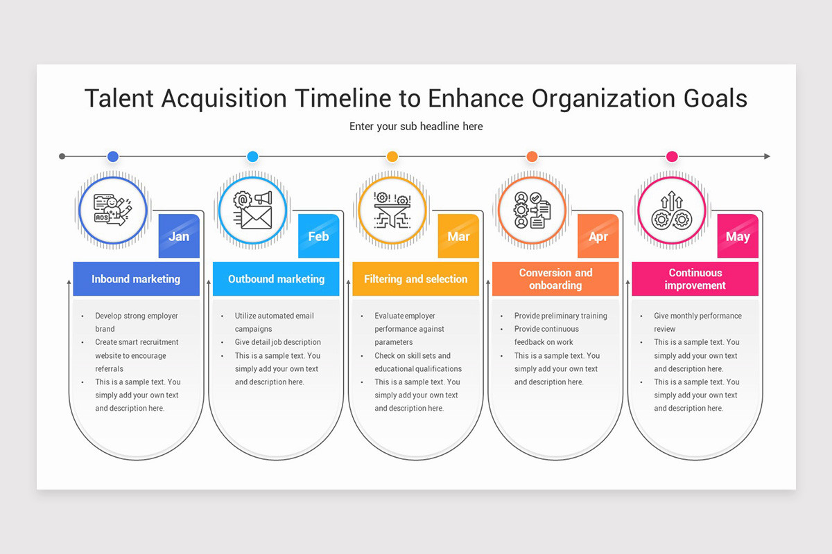 Employee Acquisition Timeline PowerPoint Template | Nulivo Market