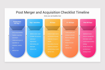 Employee Acquisition Timeline PowerPoint Template | Nulivo Market