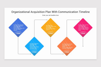 Employee Acquisition Timeline PowerPoint Template | Nulivo Market