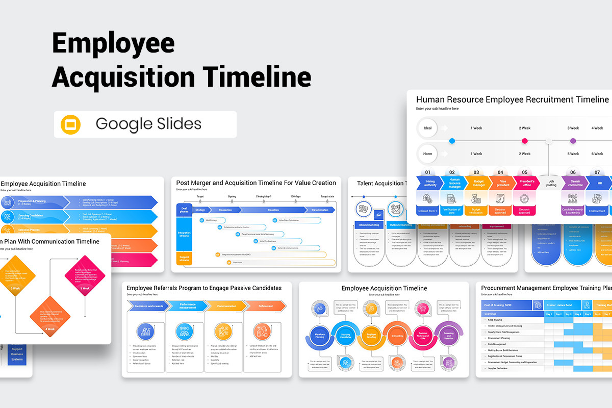 Employee Acquisition Timeline Google Slides Template | Nulivo Market