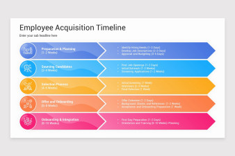 Employee Acquisition Timeline Google Slides Template | Nulivo Market