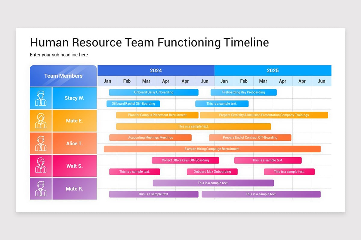 Human Resources Timeline PowerPoint Template | Nulivo Market
