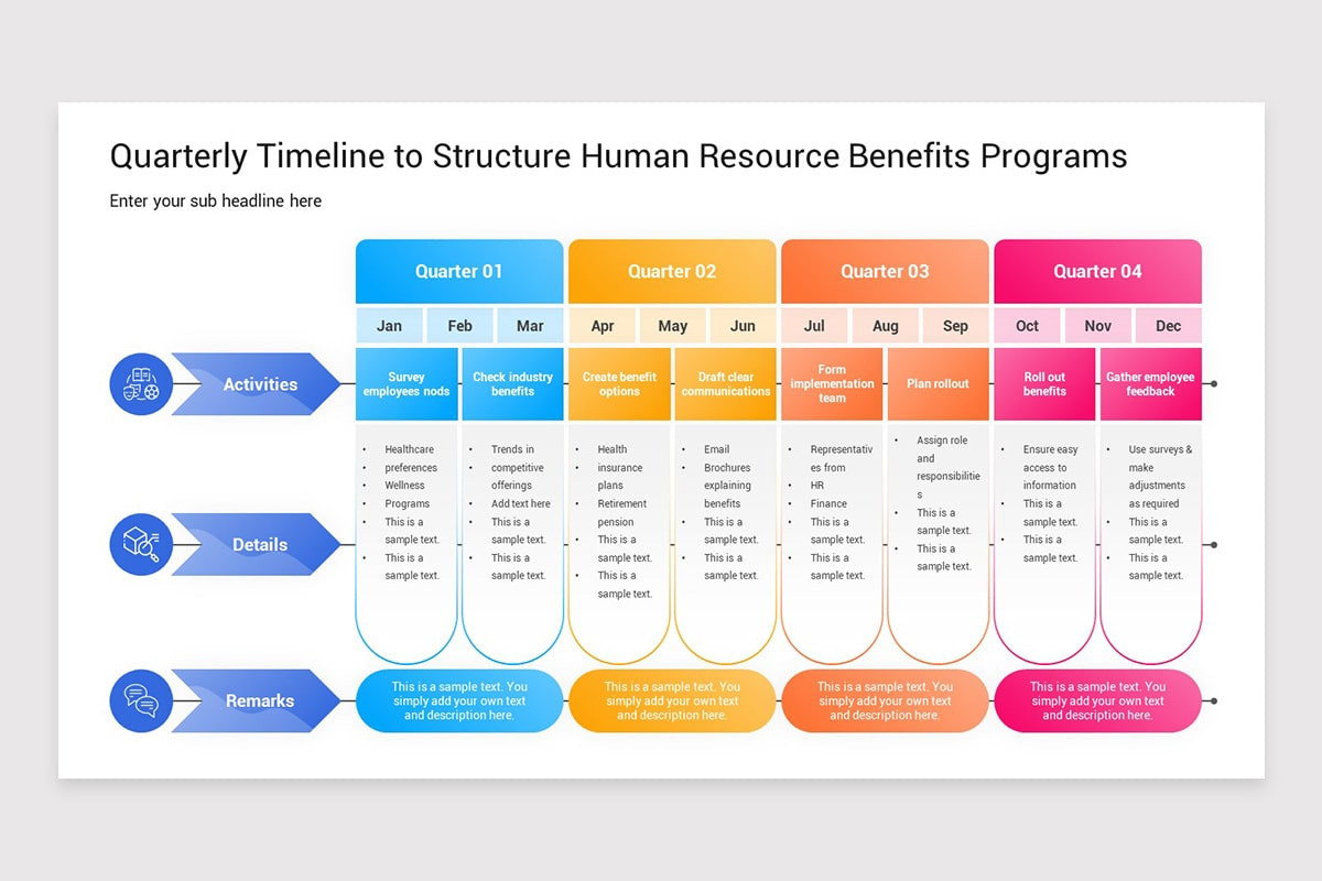 Human Resources Timeline PowerPoint Template | Nulivo Market