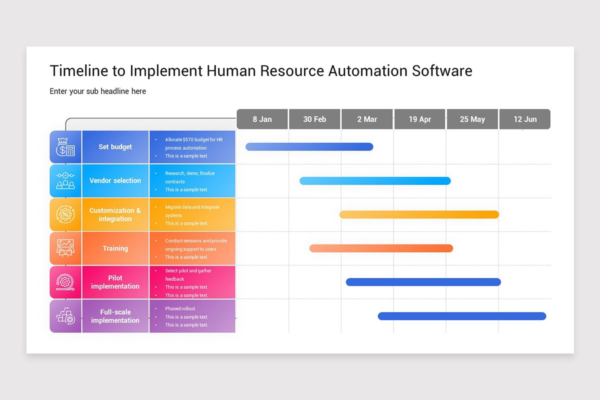 Human Resources Timeline PowerPoint Template | Nulivo Market