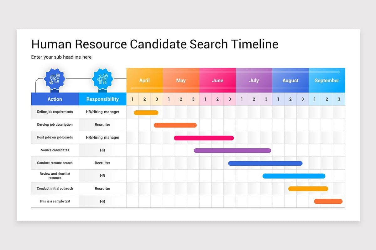 Human Resources Timeline Keynote Template | Nulivo Market