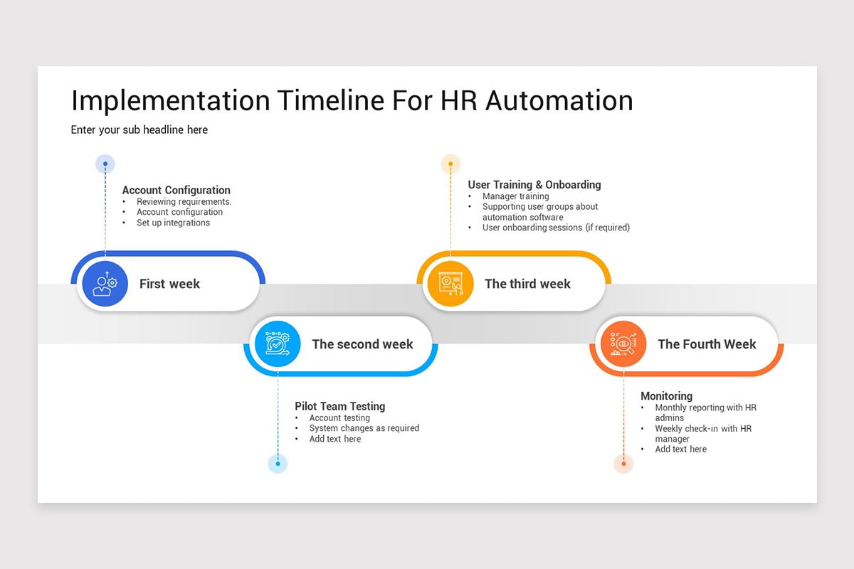 Human Resources Timeline Keynote Template | Nulivo Market