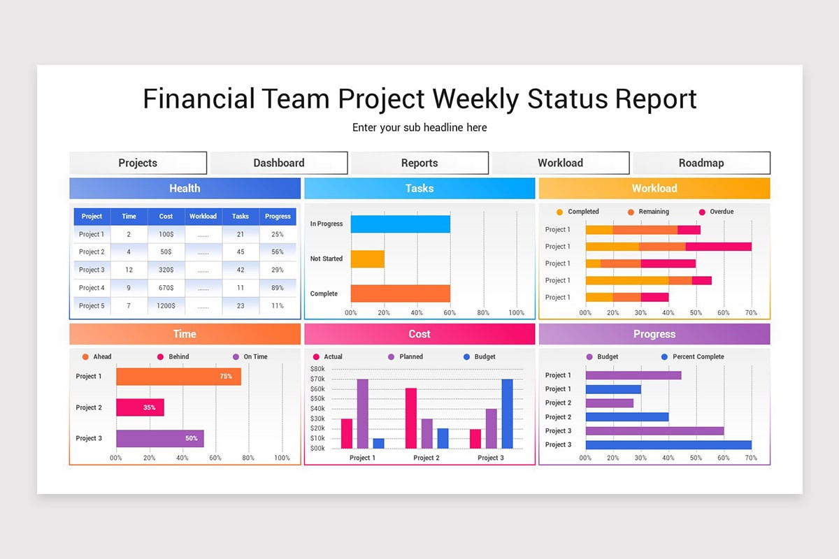 Weekly Project Status Report PowerPoint Template | Nulivo Market