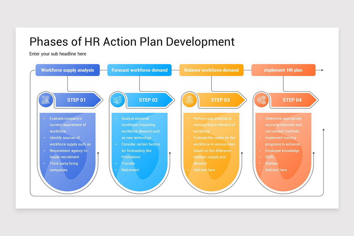 HR Action Plan PowerPoint Template | Nulivo Market