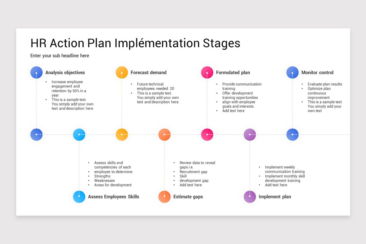 HR Action Plan PowerPoint Template | Nulivo Market