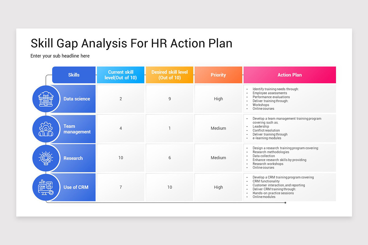 HR Action Plan Google Slides Template | Nulivo Market