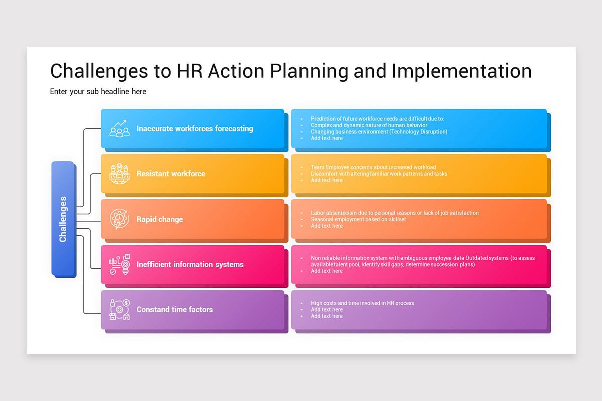HR Action Plan Keynote Template | Nulivo Market