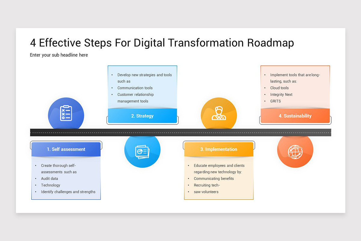 Digital Transformation Roadmap PowerPoint Template | Nulivo Market