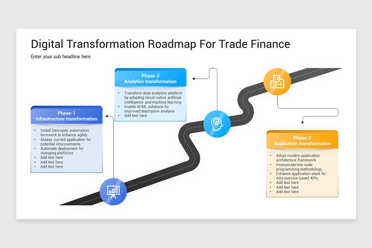 Digital Transformation Roadmap PowerPoint Template | Nulivo Market