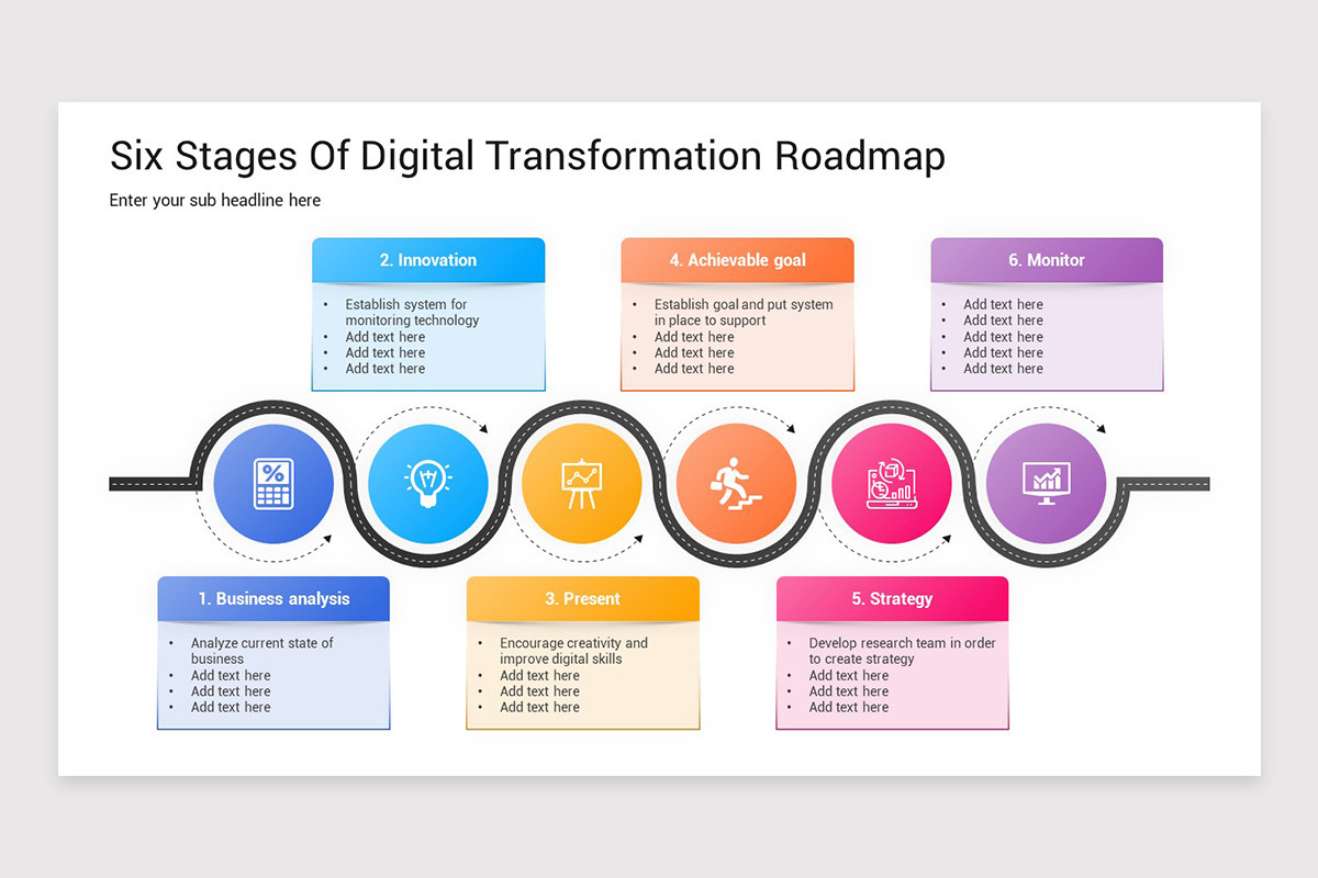 Digital Transformation Roadmap PowerPoint Template | Nulivo Market