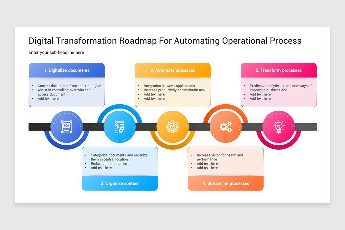 Digital Transformation Roadmap Google Slides Template | Nulivo Market