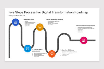 Digital Transformation Roadmap Google Slides Template | Nulivo Market